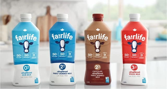 Coca-Cola expands push into dairy sector via Fairlife - DairyNews7x7